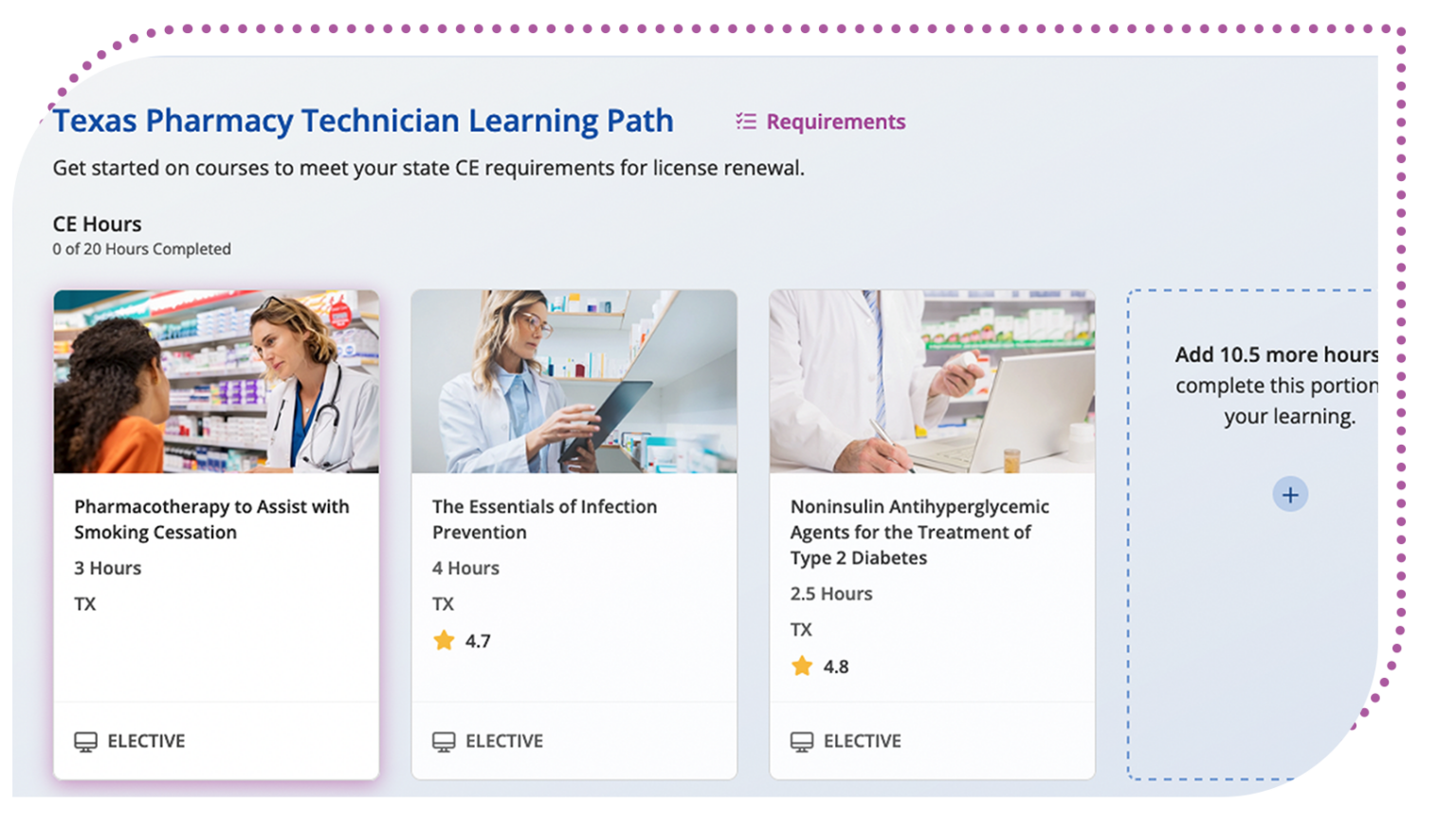 Pharmacy Technician Continuing Education - Elite Learning