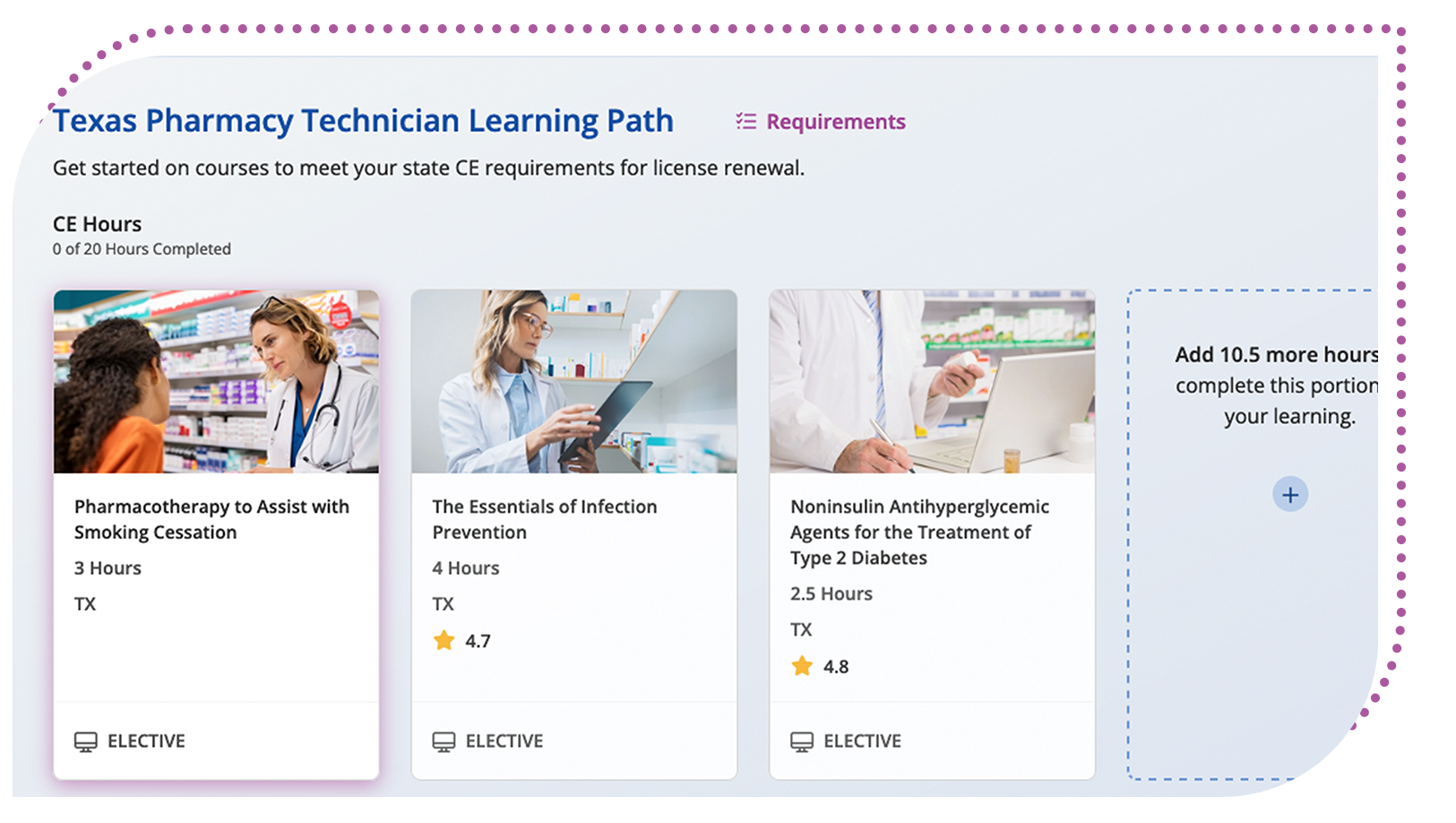 Pharmacy Technician Continuing Education - Elite Learning