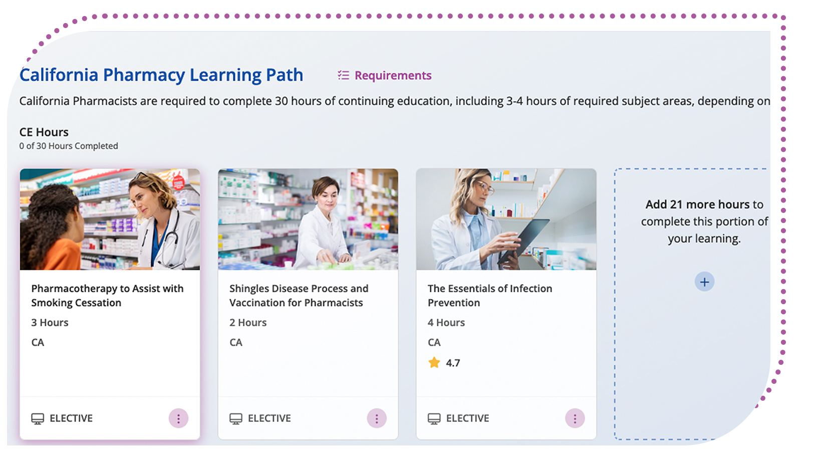 Pharmacy Continuing Education - Elite Learning
