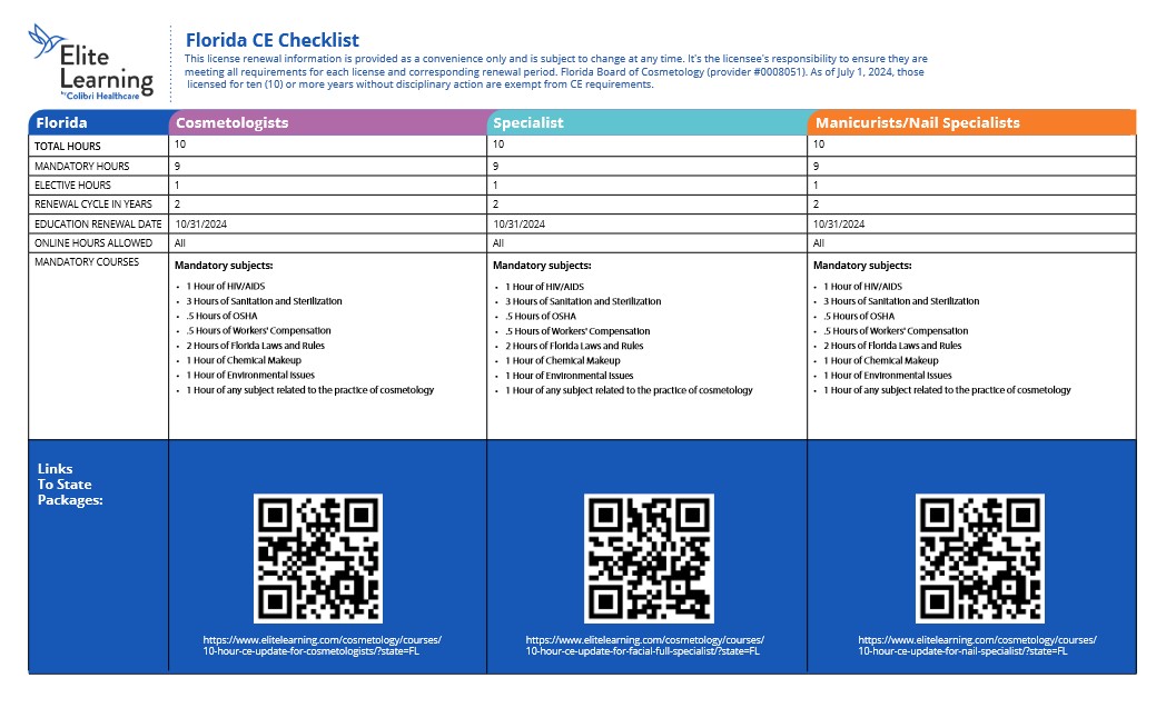 Florida Cosmetology CE Checklist - Elite Learning