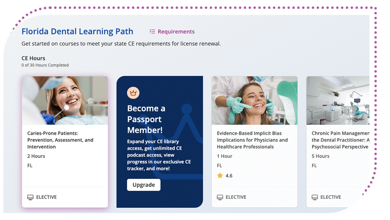 Dentist Continuing Education - Elite Learning