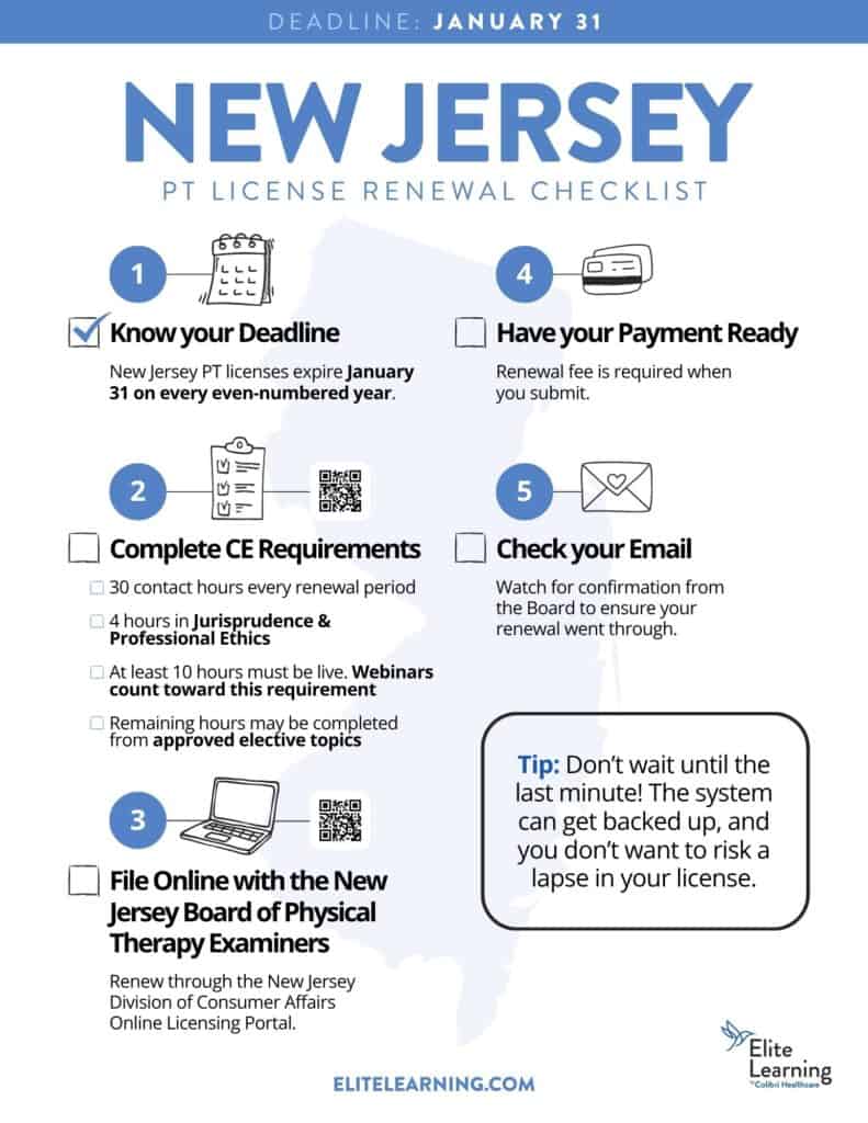 Your New Jersey PT License Renewal Checklist - Elite Learning
